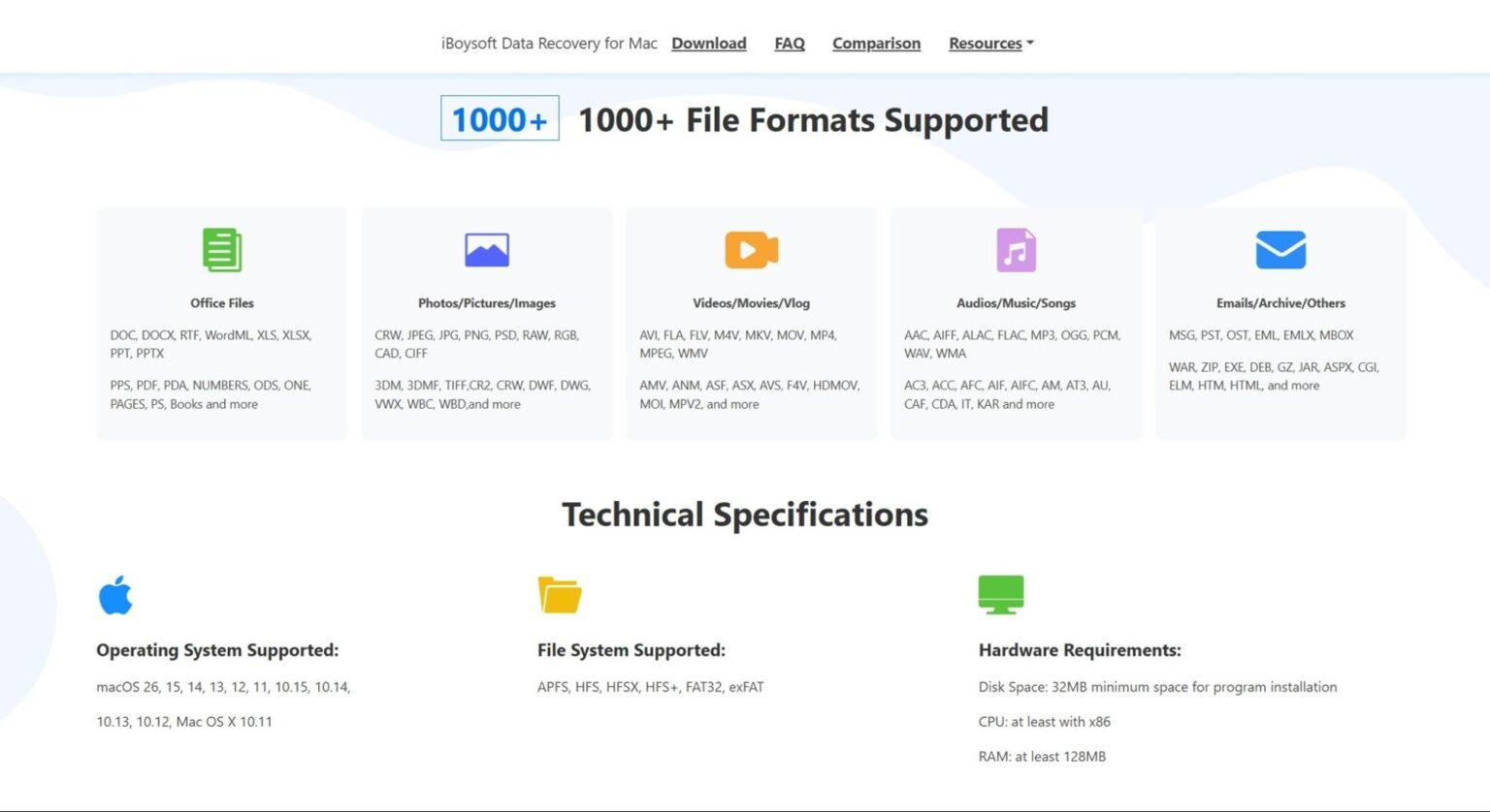 iBoysoft Data Recovery anmeldelse: Pris vs. verdi og 2026 alternativer